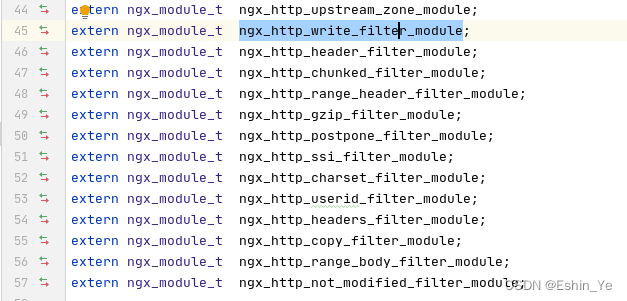 Nginx源码之：filter机制nginx Filter Csdn博客 