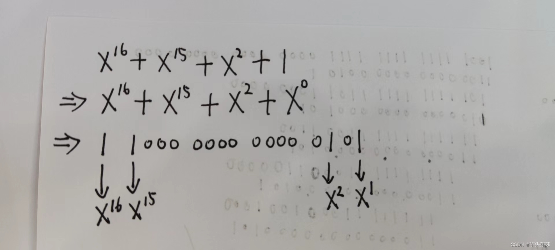 CRC校验（模型、手算、程序编写）_crc校验程序-CSDN博客