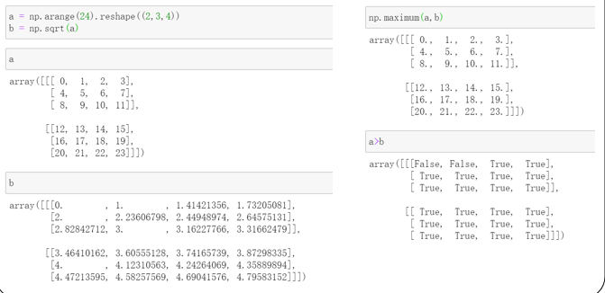 【数据可视化】第一章——了解NumPy库的基本原理_numpy 原理-CSDN博客