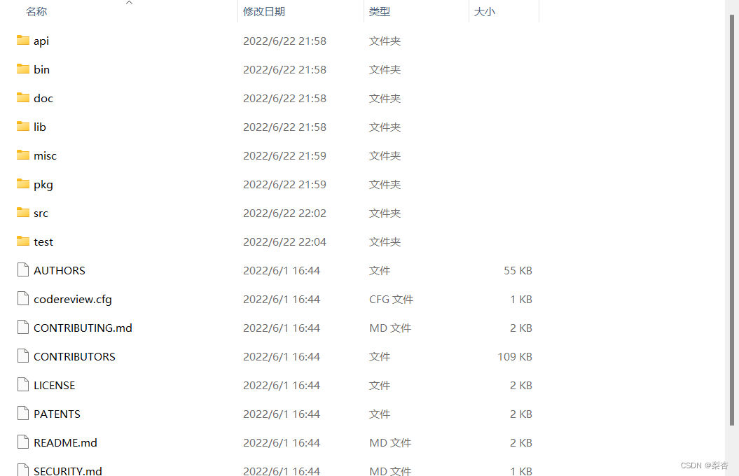 Windows下安装golang开发环境 Sdk安装golang Sdk Csdn博客