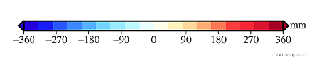 ArcGIS自制corlorbar_argis color bar-CSDN博客