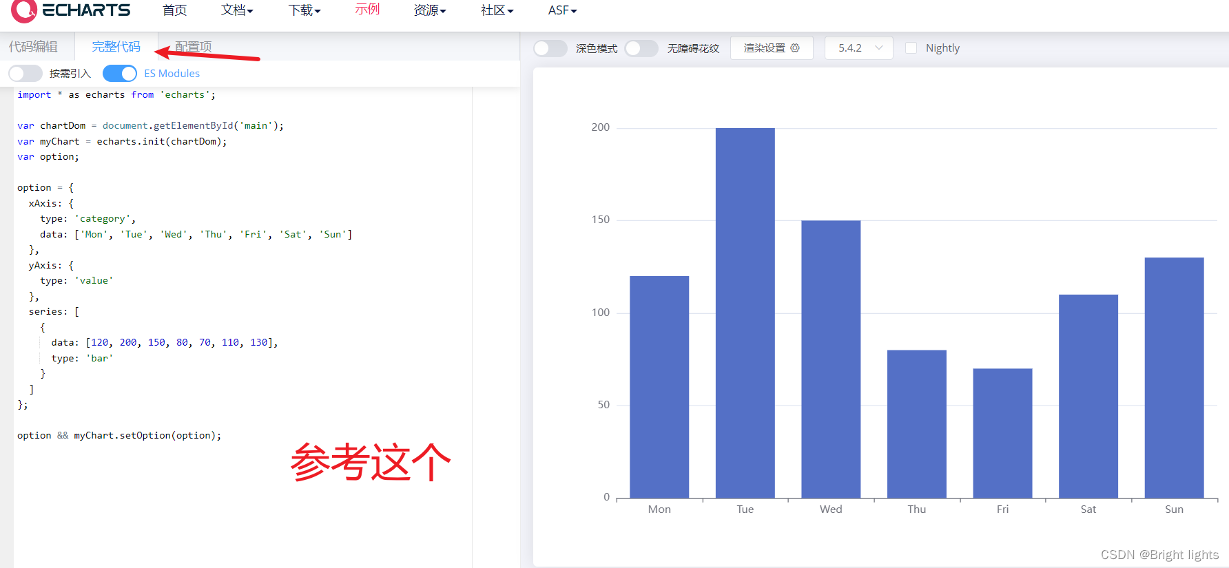 若依框架做柱形图,根据用户创建时间,统计每个月的人数的柱形图,参考的是apache Echartsvue柱状图每月有多少人生日 Csdn博客