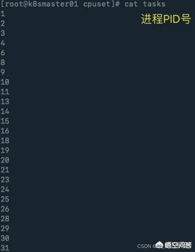 k8s中Cgroup：systemd cgroupfs 区别-CSDN博客
