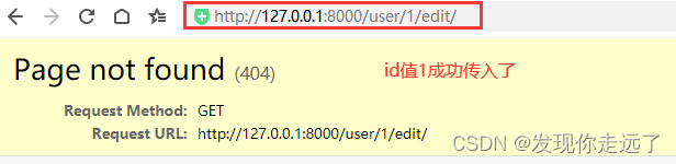 【django 网页web开发】09 实战项目:员工编辑删除功能与靓号管理(02)(保姆级图文) For Field In Form