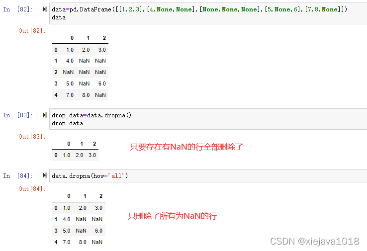 Pandas数据清洗之处理缺失、重复、异常数据pandas处理异常值和缺失值 Csdn博客