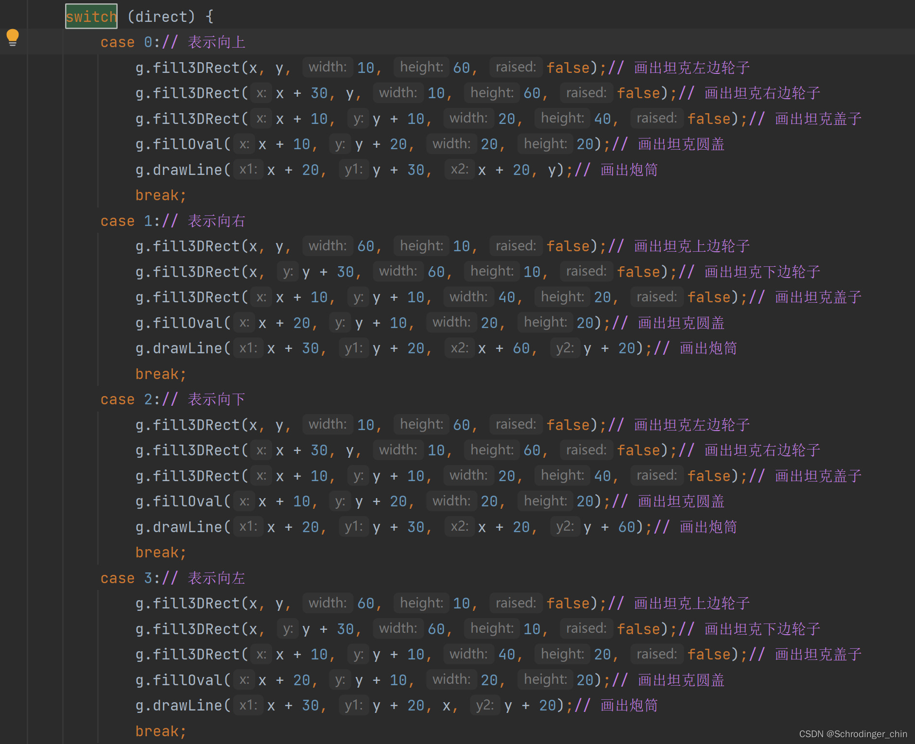java坦克大战坦克搭建-CSDN博客