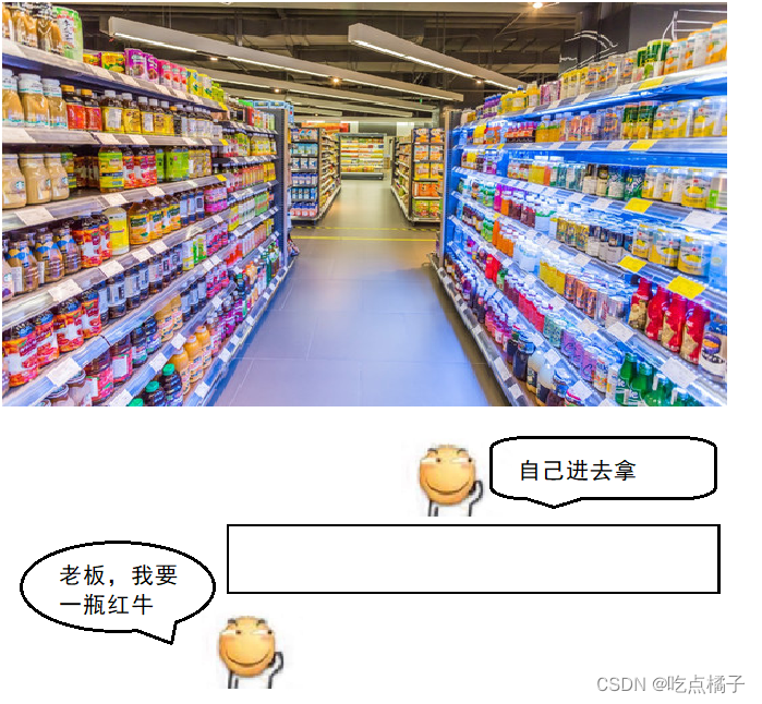 Java阻塞队列 Java阻塞队列使用场景 Csdn博客