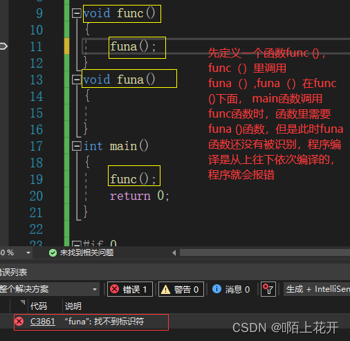 this指针-CSDN博客