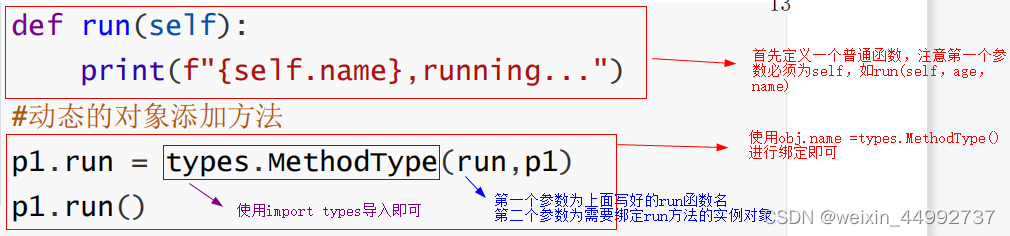 Python动态添加属性和方法python 动态添加方法 Csdn博客