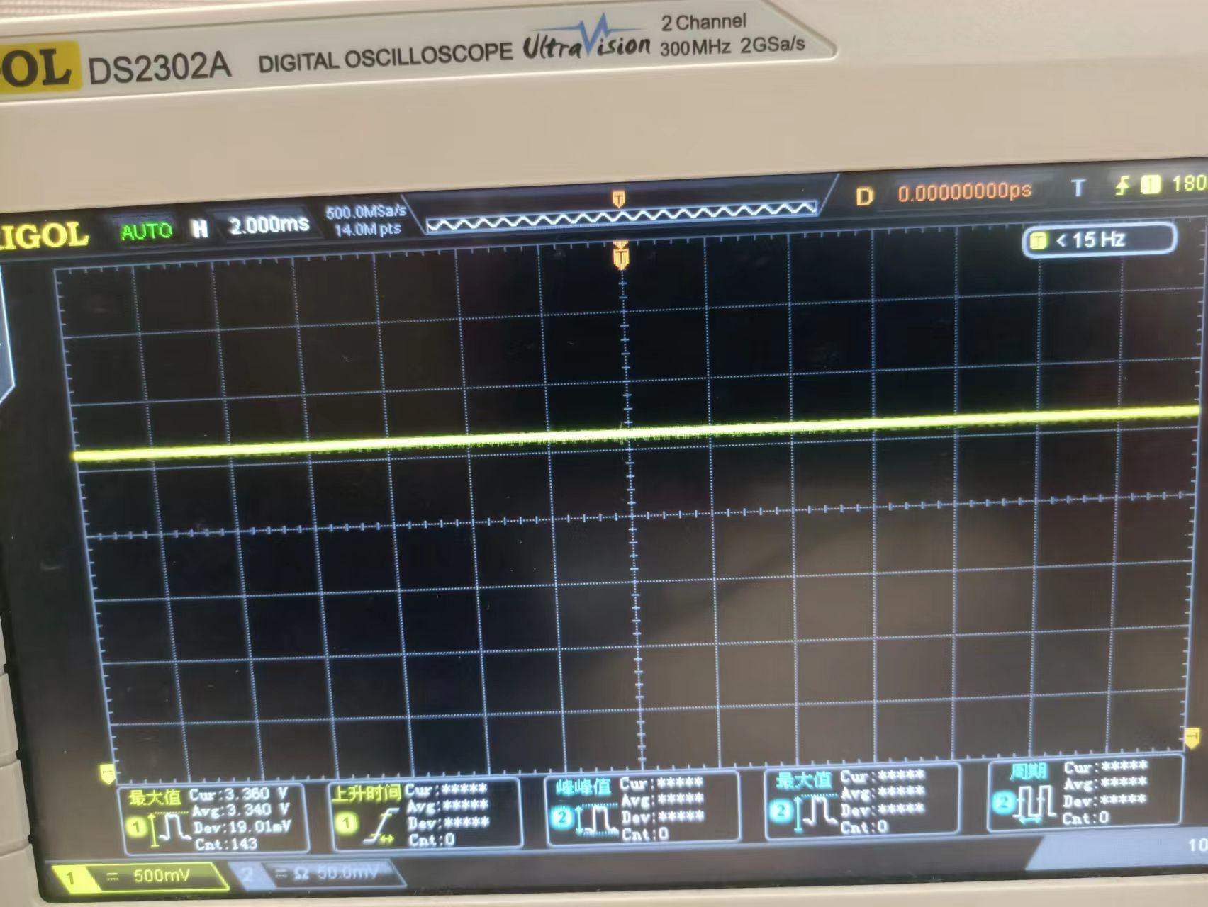 HC32_HC32F072FAUA_DAC的使用_hc32f072 dac-CSDN博客