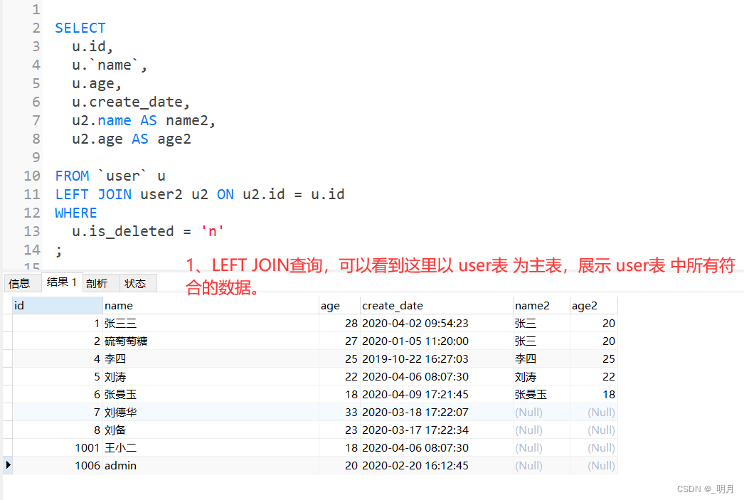 Sql,inner Join 与 Left Join 之间的区别。innerjoin和leftjoin区别 Csdn博客