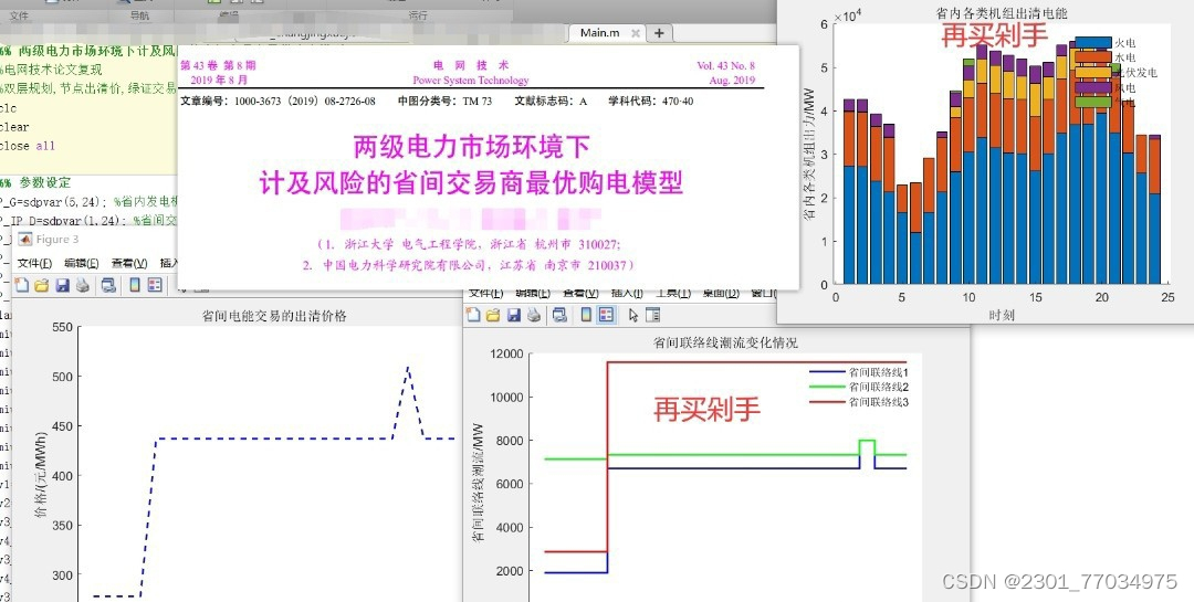 【MATLAB代码】两级电力市场环境下 计及风险的省间交易商最优购电模型 双层模型_cvar条件风险 matlab代码-CSDN博客