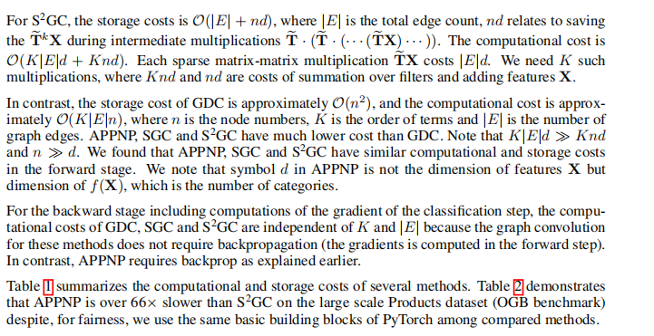 ICLR 21： SSGC SIMPLE SPECTRAL GRAPH CONVOLUTION-CSDN博客