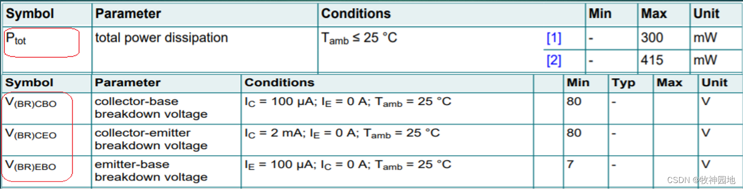 半导体器件基础07：三极管基础（2）_vce则则增大 ,三极管的基区变薄-CSDN博客