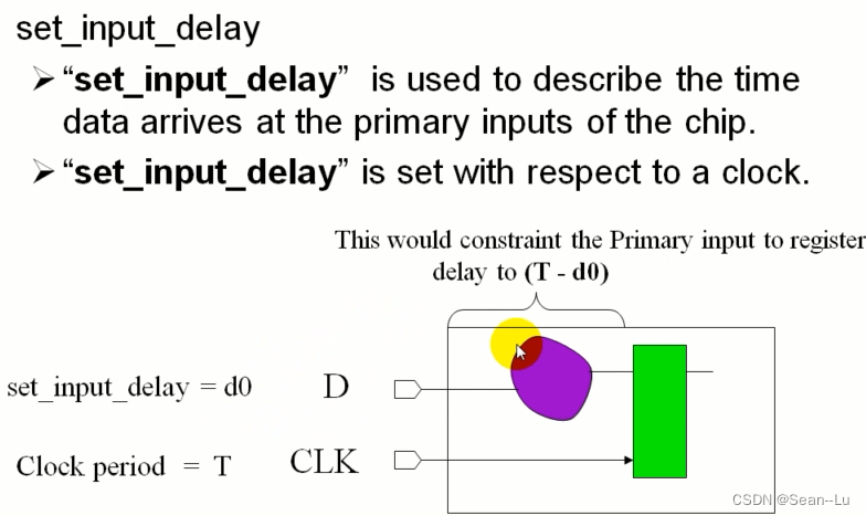 28 STA时序分析 下_library recovery time-CSDN博客