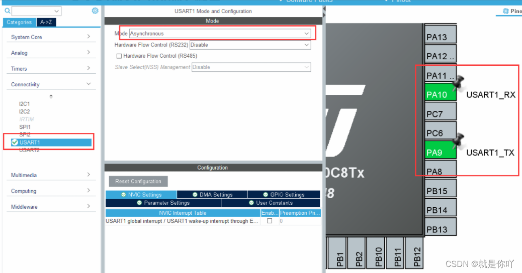 STM32—串口通信_stm32串口通信-CSDN博客