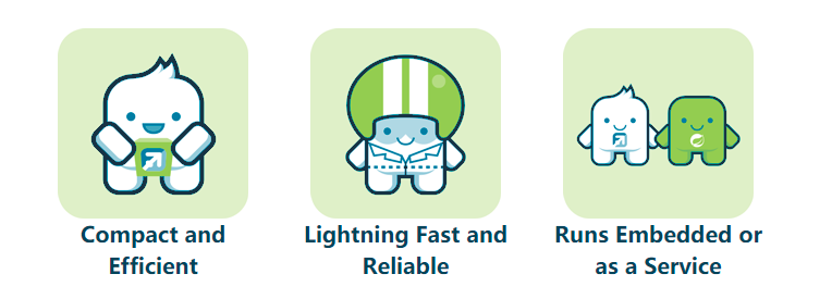 1 Flowable工作流简介和初体验_flowable官网-CSDN博客