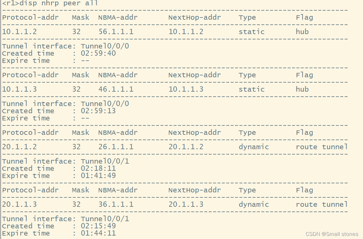 eNSP—全连网状MGRE+MGRE实验_全连mgre-CSDN博客