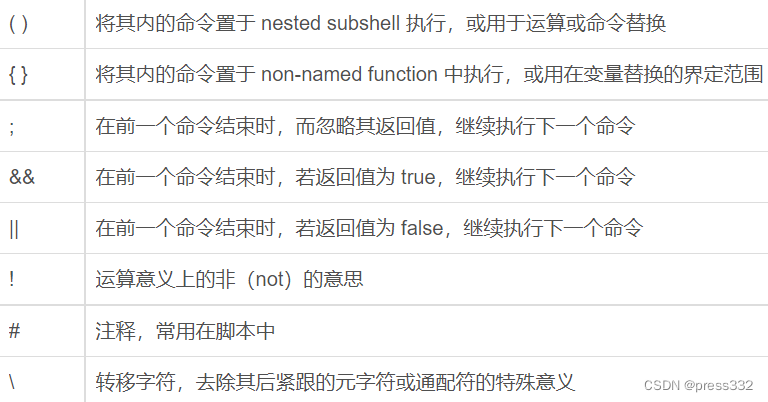 10linux通配符mv 通配符 Csdn博客 