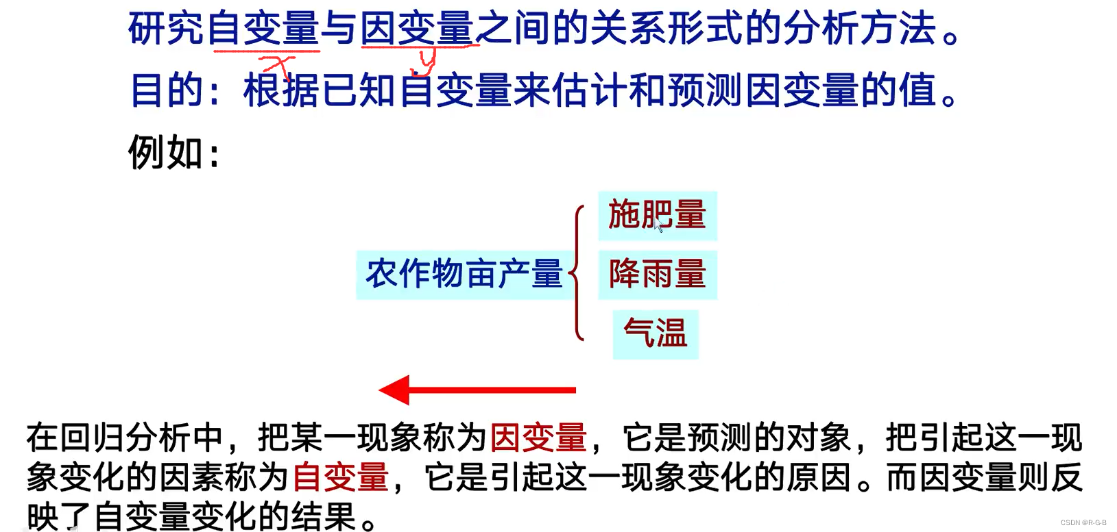 【P27 回归算法及应用实践】_一元线性回归为什么用reshape-CSDN博客