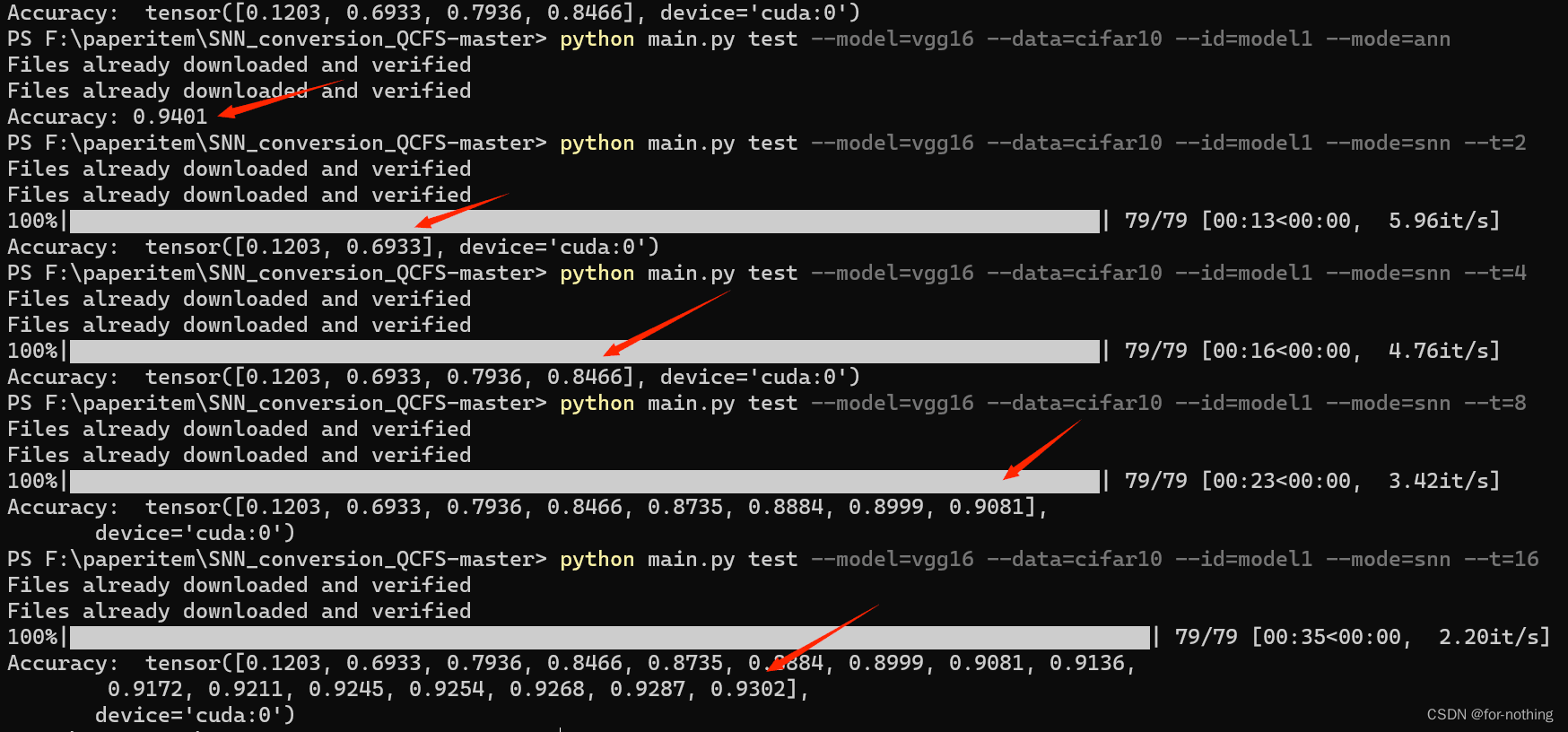 Optimal ANN-SNN Conversion for High-accuracy and Ultra-low-latency Spiking Neural Networks 阅读总结 ...