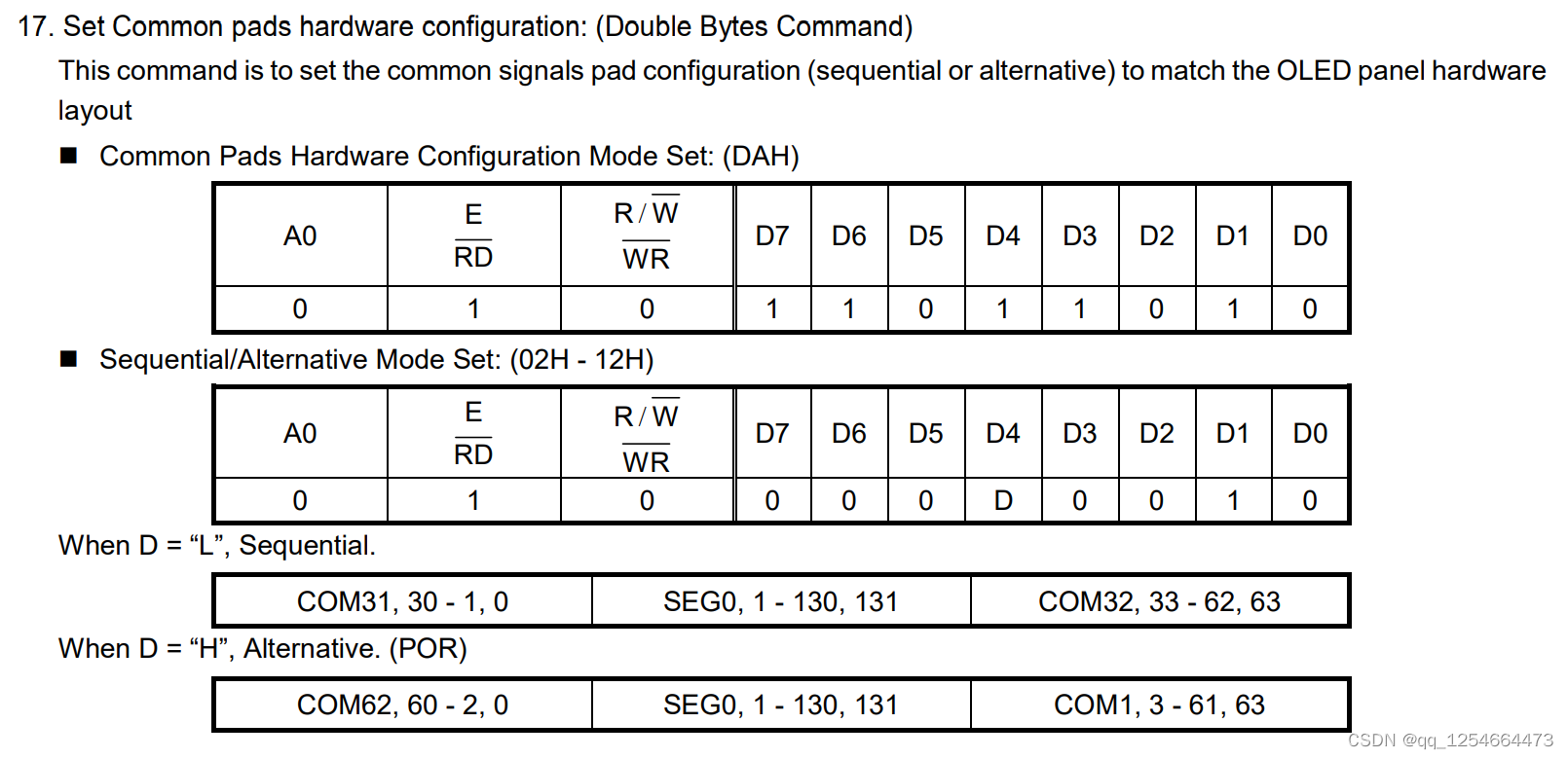 OLED显示屏_oled0561-CSDN博客