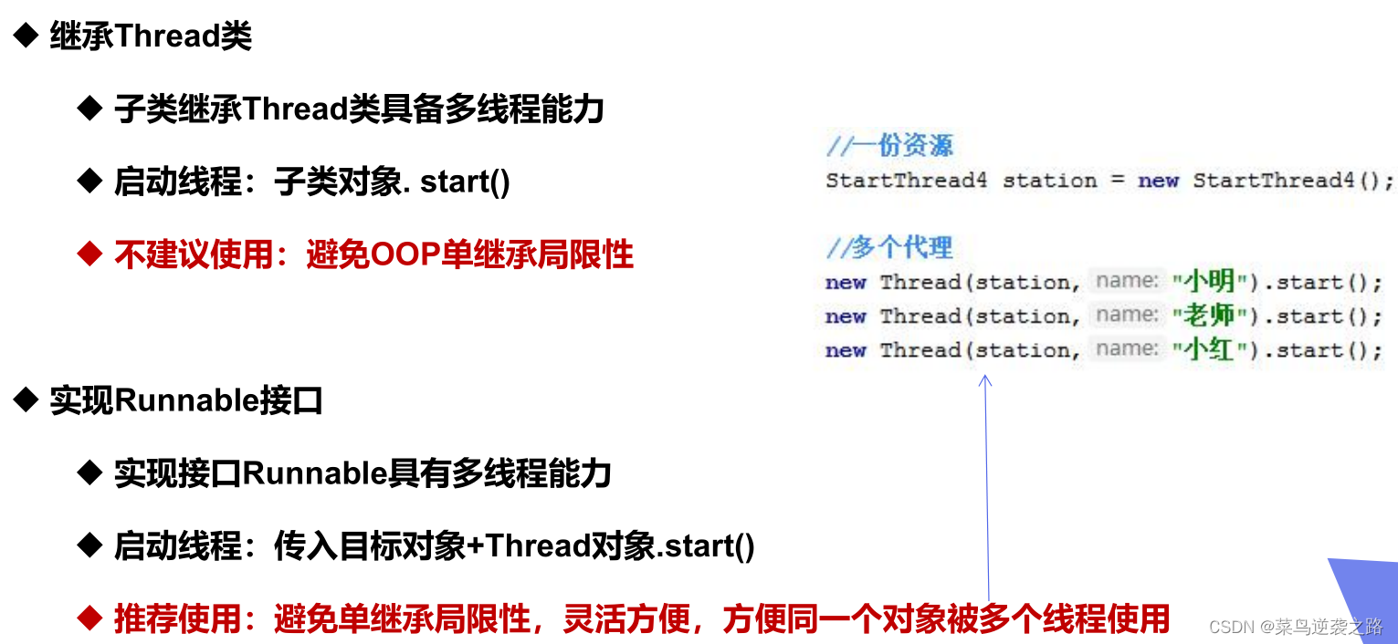 重学java基础 多线程多线程买票代码例题javax Csdn博客