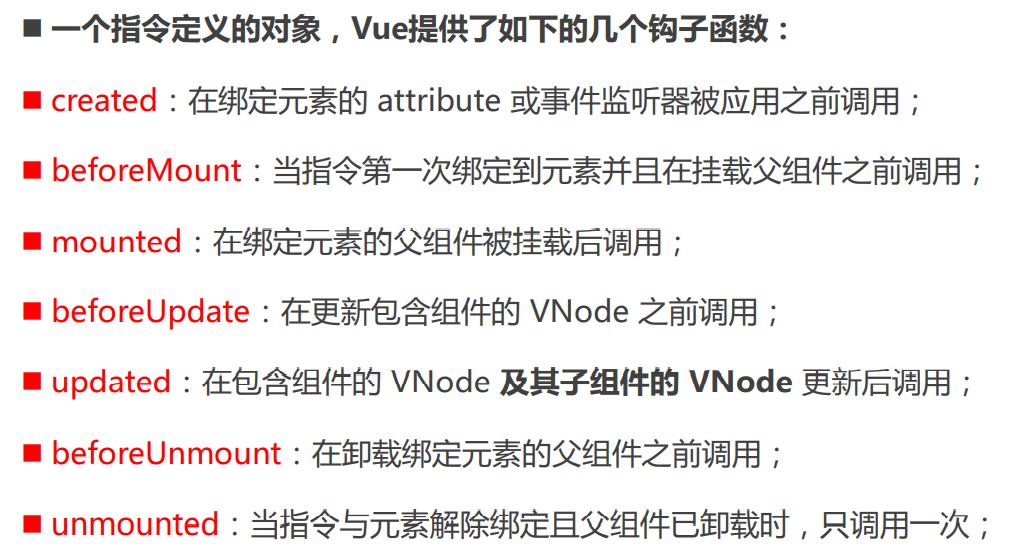 08 Vue3自定义指令 Teleport Vue插件vue3 页面可以输入并执行终端命令的插件 Csdn博客
