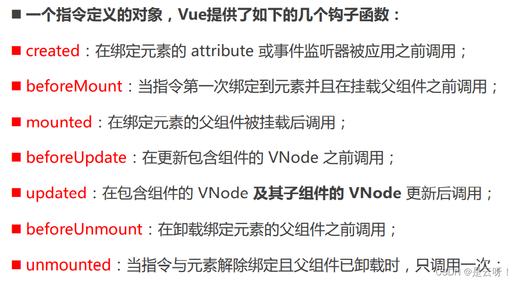08 Vue3自定义指令 Teleport Vue插件vue3 页面可以输入并执行终端命令的插件 Csdn博客