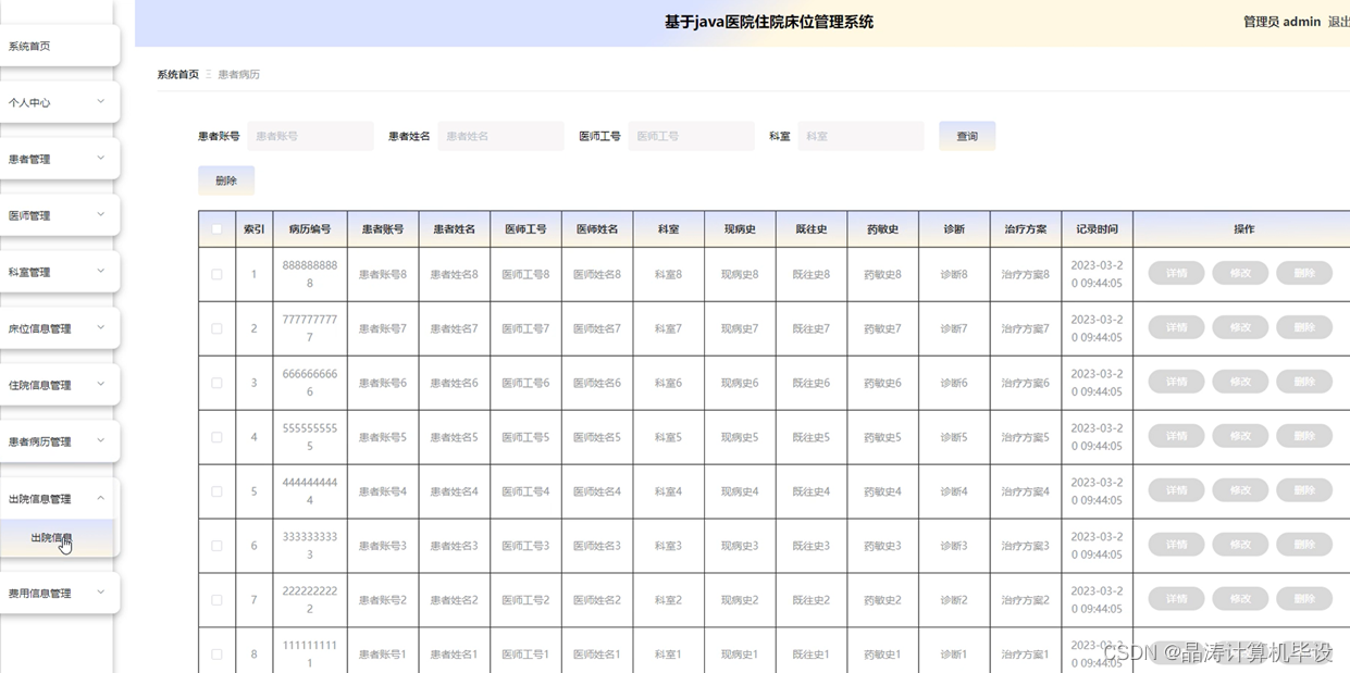 计算机毕设ssm基于java医院住院床位管理系统ib0939源码数据库lw基于数据库的床位安排系统 Csdn博客