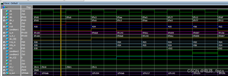 TMDS算法原理及Verilog HDL实现（附带源代码及仿真激励文件）_tmds数据流-CSDN博客
