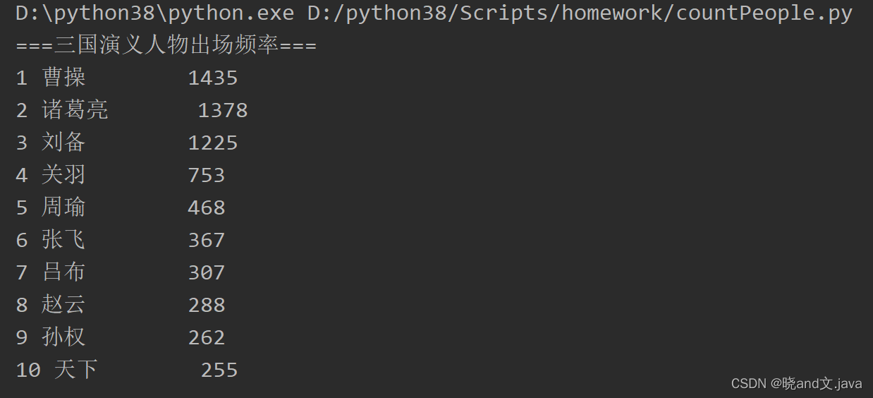 Python/python实战： jieba库的运用，统计三国演义中人物的出场次数、频率_晓and文.java的博客-CSDN博客