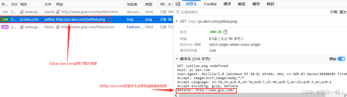 Sre 第九周作业fpmjvm Csdn博客 