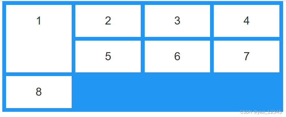 Css中display Grid 网格布局css Display Grid Csdn博客