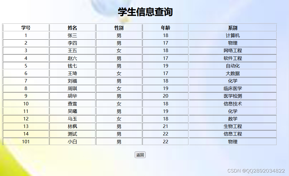 原生php开发学生信息管理成绩管理简易教学系统源码php学生管理系统源码免费 Csdn博客