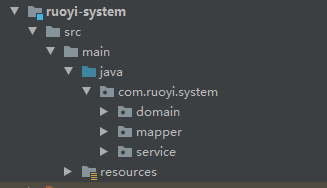 ruoyi架构那点事_ruoyi quartz-CSDN博客