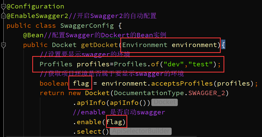 Swagger入门-CSDN博客