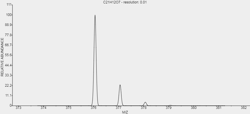 5-FAM荧光染料 5-羧基荧光素图谱_fam荧光基团结构-CSDN博客