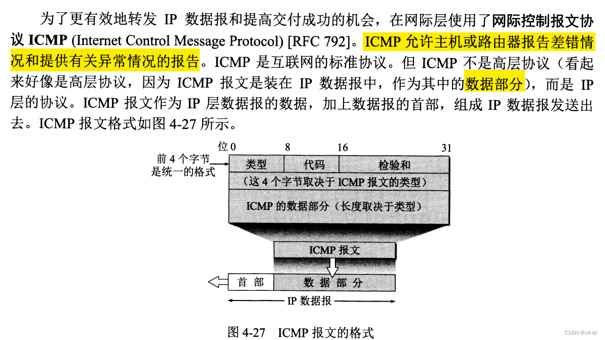 计算机网络 谢希仁 第7版 第4章 网络层计算机网络课后答案谢希仁第七版第四章 Csdn博客