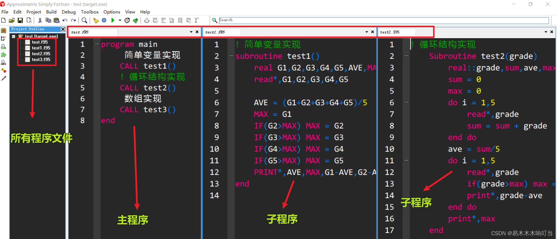 Simply Fortran 保姆级教程 Csdn博客