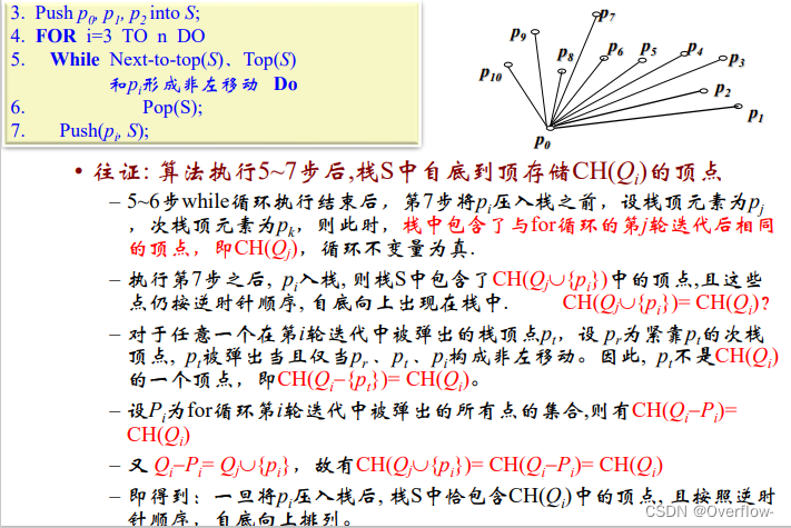 Finding the convex hull（求解凸包问题）_gh convex hull-CSDN博客
