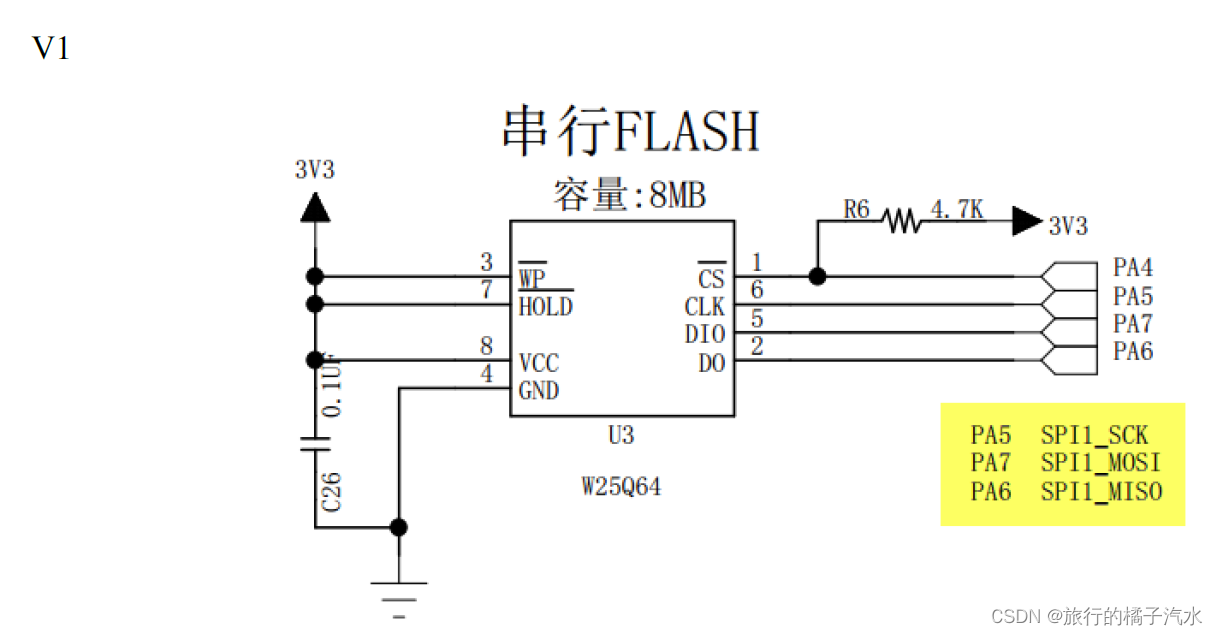SPI—读写串行FLASH实验_flash收发测试软件-CSDN博客