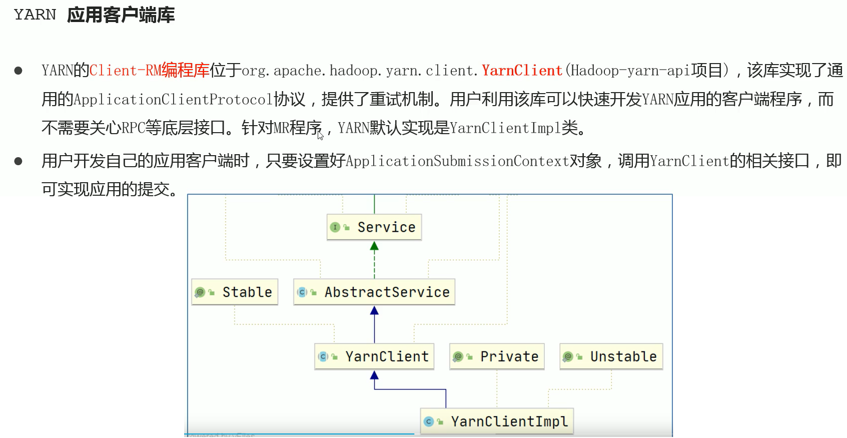 Yarn 应用开发和代码解析_yarn 开发-CSDN博客