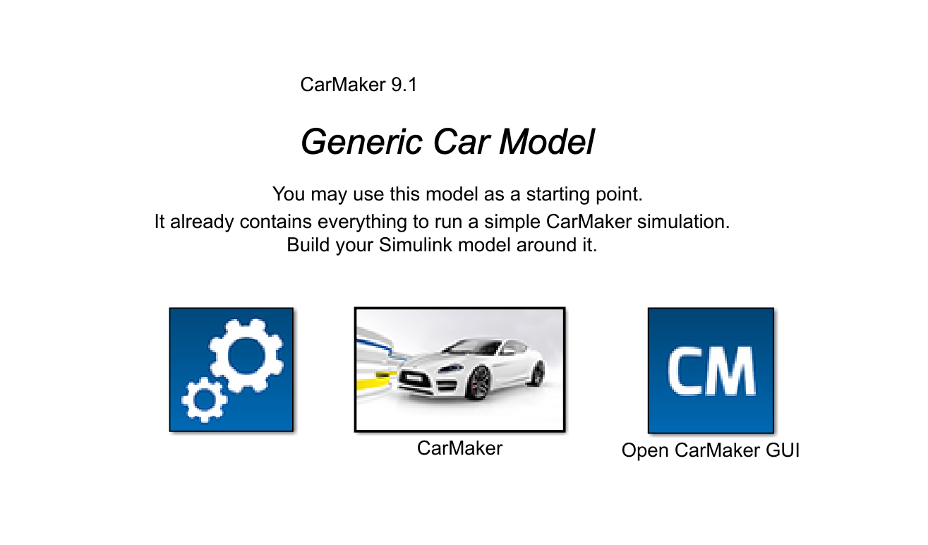 2：Carmaker+Simulink+Canoe联合仿真，搭建ADAS HIL测试环境_carmaker怎么实现simulink多车控制-CSDN博客