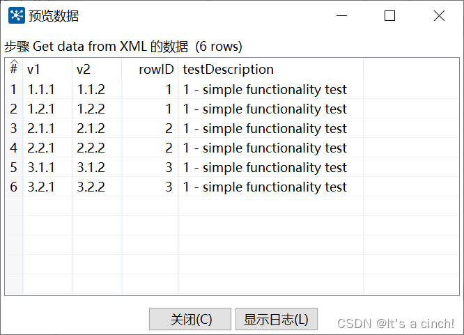 kettle——数据清洗（.xml/.json——＞数据表）_kettle数据清洗步骤-CSDN博客