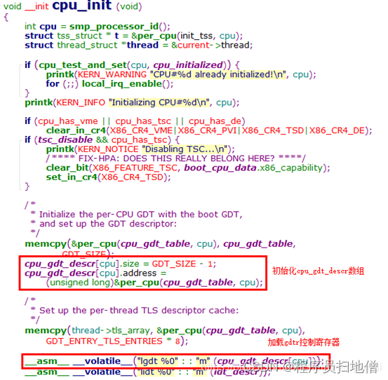 深入理解Linux内核：内存寻址-CSDN博客