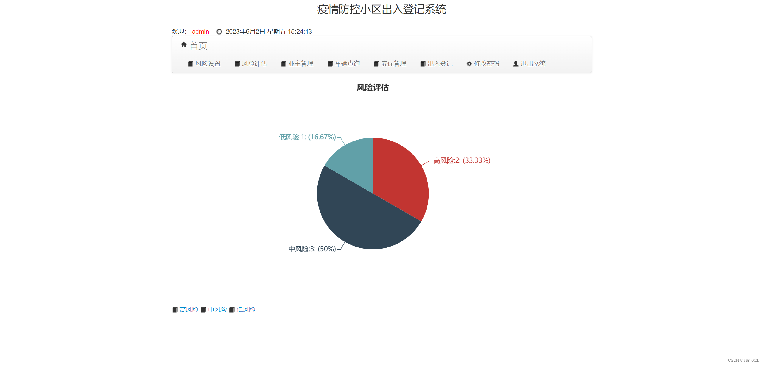 基于javaweb的疫情登记系统的设计与实现attr001的博客 Csdn博客