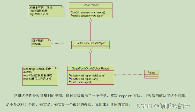 Java 架构师进阶必备 24 种设计模式学习资源,速速看过来!java24种设计模式 Csdn博客
