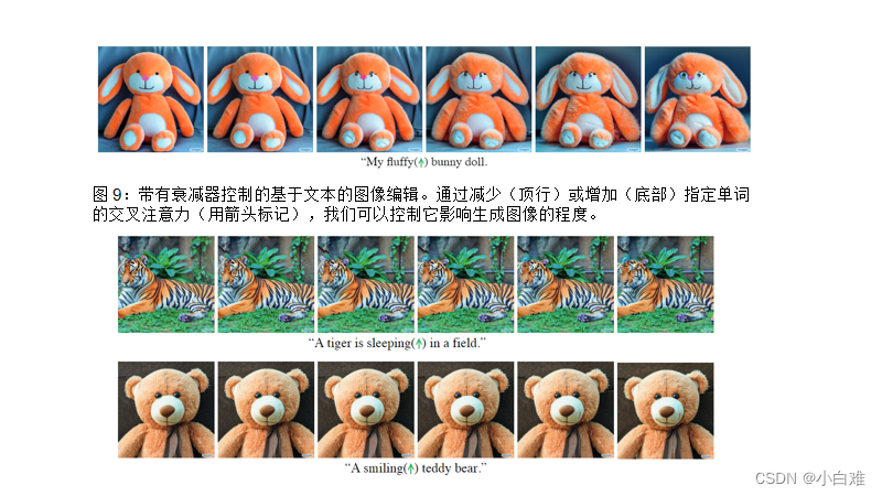 Prompt-to-Prompt Image Editing with Cross Attention Control-CSDN博客