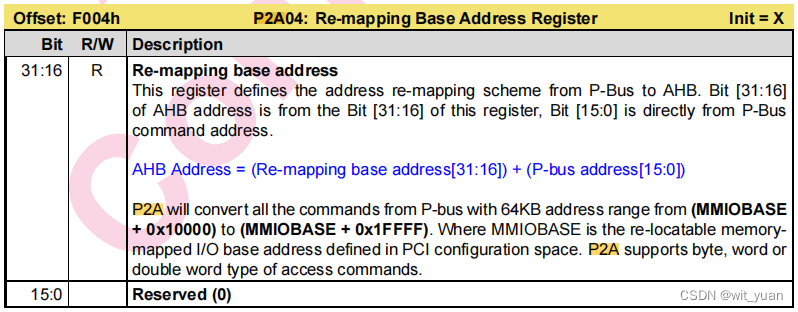 aspeed2500 host os访问BMC(P2A,SIO)_aspeed ast2500 bmc-CSDN博客